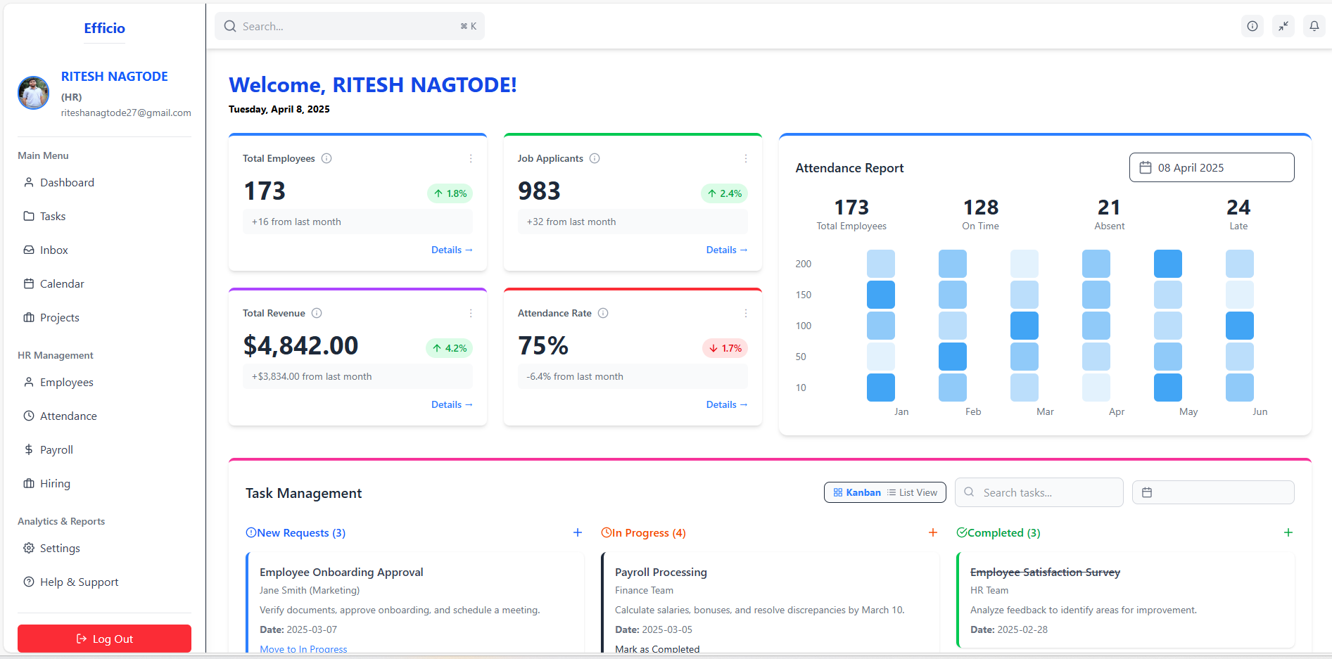 HR Pro HRMS Landing Page