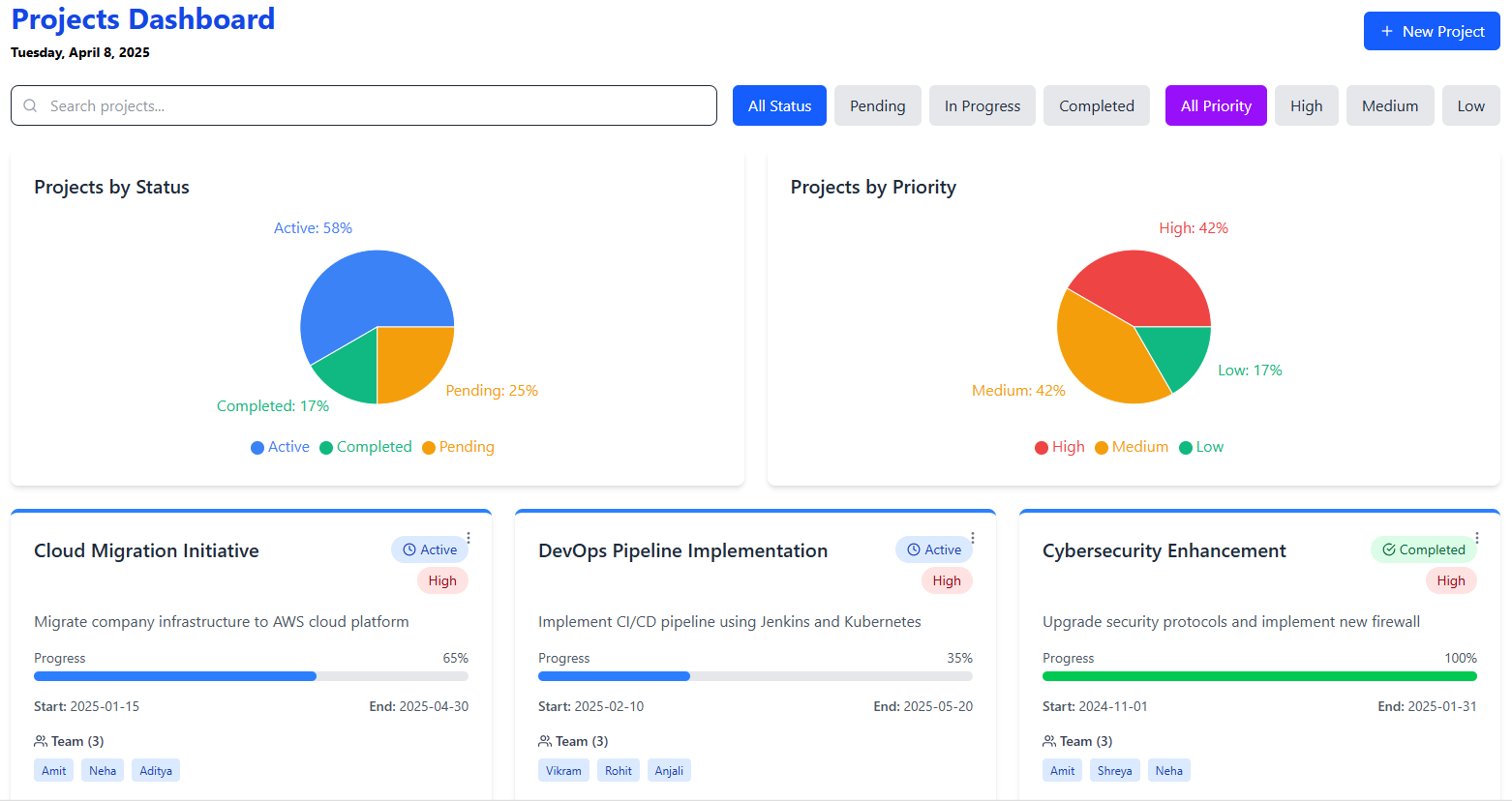 HR Pro HRMS Landing Page